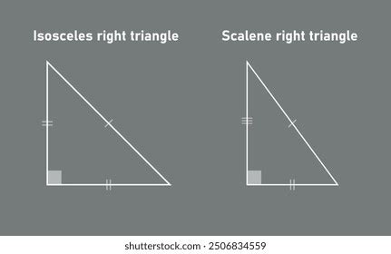Scalene Angle Royalty Free Images Stock Photos Pictures Shutterstock