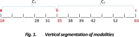 Figure From New Hybrid Method For Efficient Imputation Of Discrete