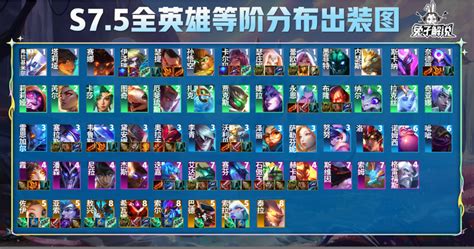 金铲铲s75一图上钻9月23版 金铲铲之战 Taptap