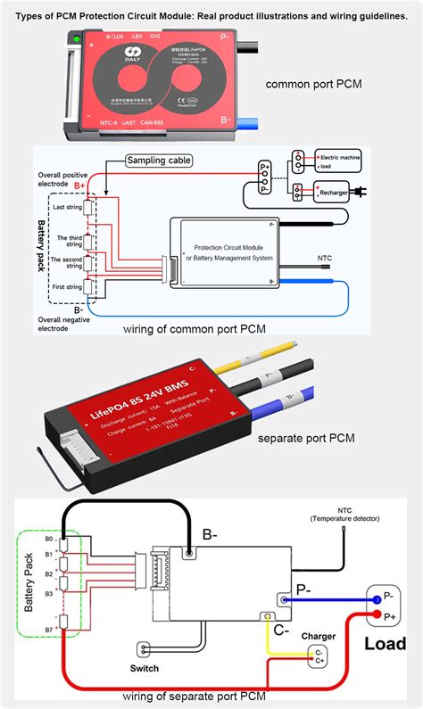 Ultimate Guide To Pcm Protection Circuit Module Of Lithium Battery