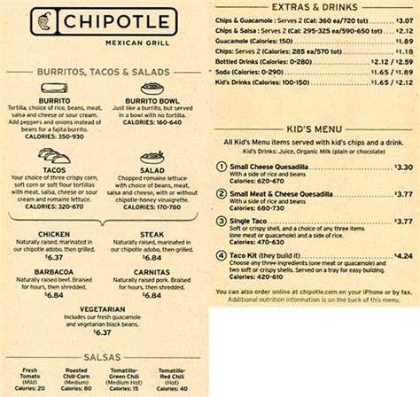 Chipotle Pdf Menu