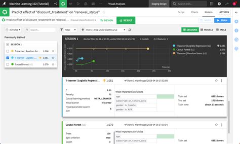 Tutorial Causal Prediction — Dataiku Knowledge Base