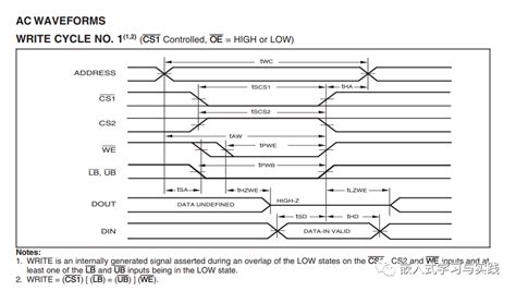 Sram静态随机存取存储器相关知识 Pcb布局布线 Sram需要哪些等长 Csdn博客