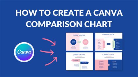 How To Create A Canva Comparison Chart Template Fonts
