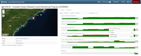 axiom data science portal updates