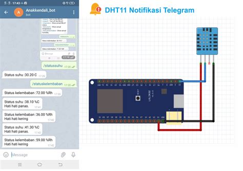Belajar Esp32 Notifikasi Sensor Dht11 Dengan Telegram Mikrokontroler Dan Cloud
