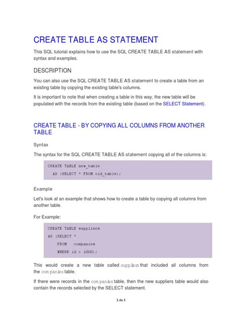 Creating Tables From Existing Data The Create Table As Statement