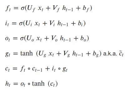 动手实现Lstm Pytorch版 知乎