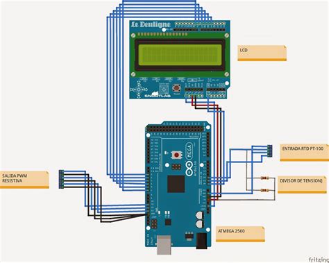 Return 0 Arduino Control De Temperatura Rtd Pt100 Pid Y Pwm