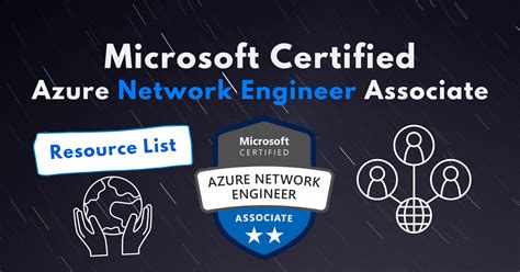 Microsoft Certified Azure Network Engineer Associate Resources