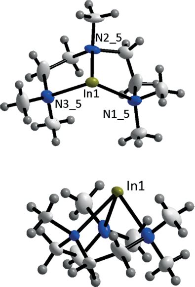 Two Views Of The Molecular Cation Structure Of 2 The Ga Structure 1 Is Download Scientific