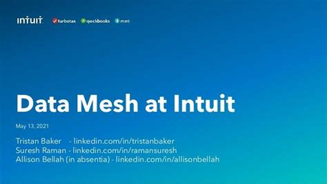 Mammad Zadeh On Linkedin Intuits Data Mesh Data Mesh Leaning Community Meetup 5132021