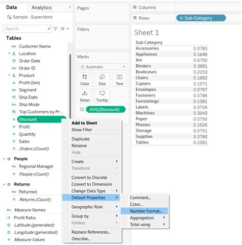 Formatting Numbers Formatting Best Practices On Tableau The Data School