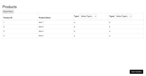 React Bootstrap Table2 Filter Examples Codesandbox