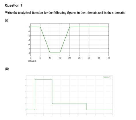 solved question 1 write the analytical function for the