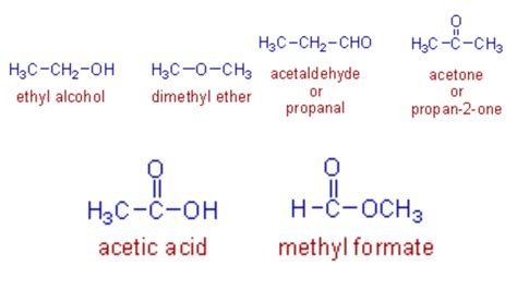 Structural Isomer Definition Types Examples Biology Notes Online