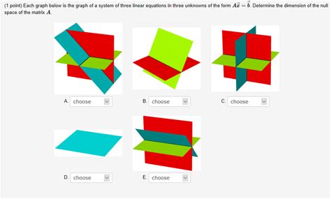 Solved Each Graph Below Is The Graph Of A System Of Three Chegg