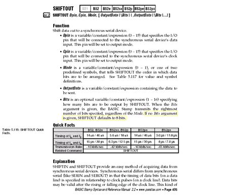 Probléme Mise En Cascade 74hc595