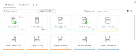 Edit Dataset Dataclarity