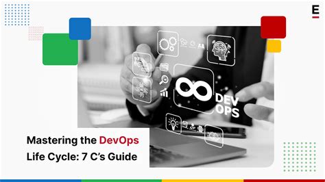 Mastering The Devops Life Cycle 7 Cs Guide Extentia