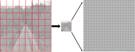 Figure 6 From Weighted Node Mapping And Localisation On A Pixel