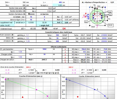 Composite Column Spreadsheet