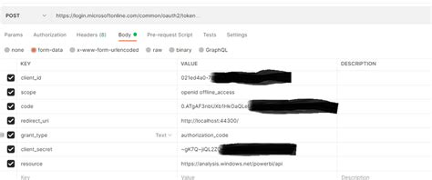 Solved Invalid Grant Error While Accessing Post Request F Microsoft Fabric Community