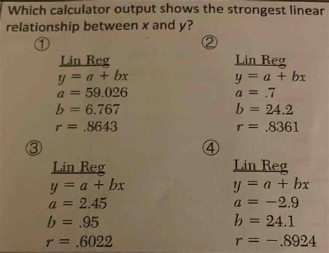 Which Calculator Output Shows The Strongest Linear Relationship Between
