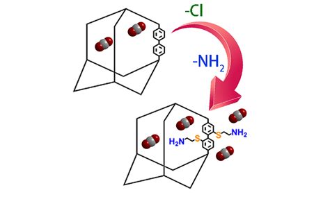Post Modified Porous Aromatic Frameworks For Carbon Dioxide Capture