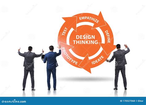 Design Thinking Concept In Software Development Stock Photo Image Of Intelligence