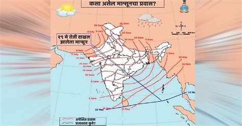 खूशखबर मान्सून आला रे अंदमान निकोबारमध्ये धडक ३१ मेपर्यंत