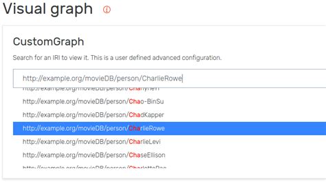 Data Visualization With Graphdb How To Turn Your Tabular Data Into A