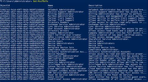 Manage Azure Active Directory With PowerShell Part 02 REBELADMIN