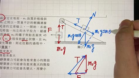 111分科全模物理第1題 如圖1斜面固定在地面mı 放置於粗糙斜面上m與 M 之間以一質量不計的輕繩連接 Youtube