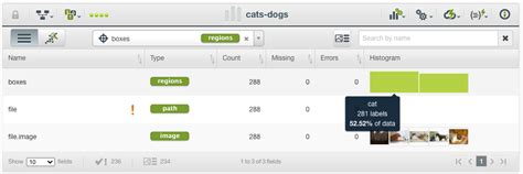 No Code Object Detection Easily Tackling Image Data Driven Use Cases The Official Blog Of