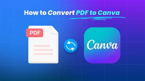 Convert PDF To Canva A Complete Tutorial UPDF