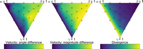 A Visual Comparison Of Our Method When Used For Denoising And Download Scientific Diagram