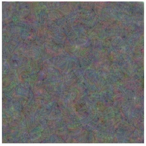 Deep Learning Visualizations Artificial Intelligence MATLAB Simulink