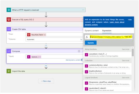 Anitha Eswaran Dynamics Ax Microsoft Dynamics Ax Blog
