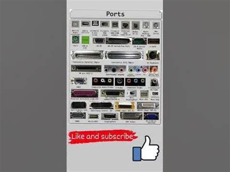 Types Of Computer Ports And Their Functions Type Of Ports Compute Port Computer Dvi