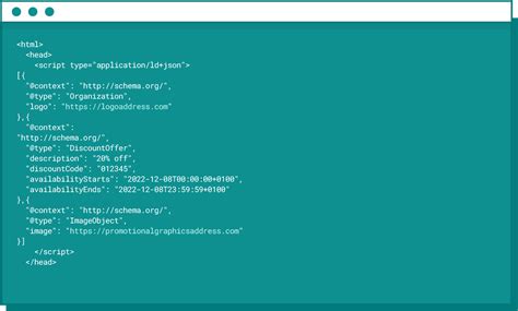 Structured Data And Schema The Way To Highlight Discount Coupons In
