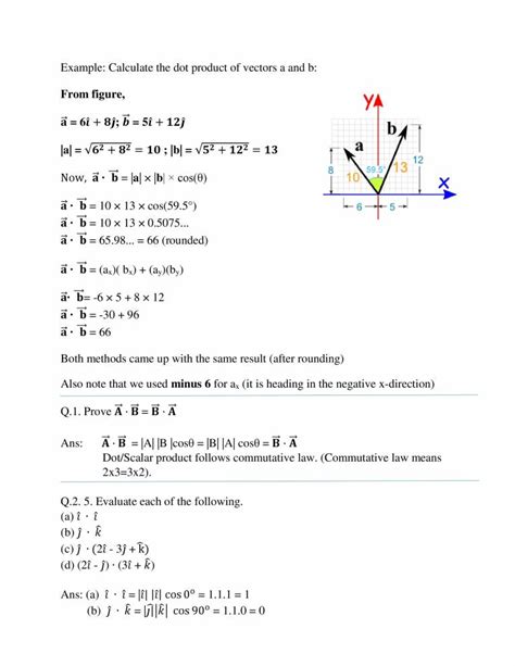 THE DOT OR SCALAR PRODUCT Notes LearnPick India