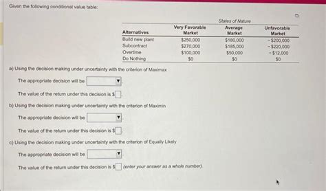 Solved Given The Following Conditional Value Table A Using