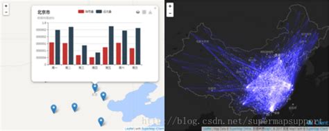 五分钟学gis 快速认识leafletleaflet框架 Csdn博客