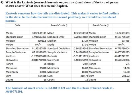 Examine The Residuals Get Them From Excel Of Chegg Com