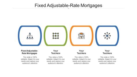 Fixed Adjustable Rate Mortgages Ppt Powerpoint Presentation Gallery Maker Cpb Presentation
