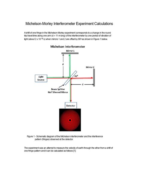 Michelson Morley Interferometer Experiment Calculations Pdf