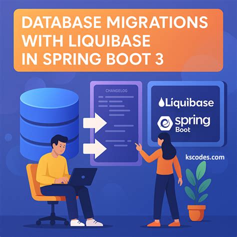 Database Migrations With Liquibase In Spring Boot 3 Kscodes