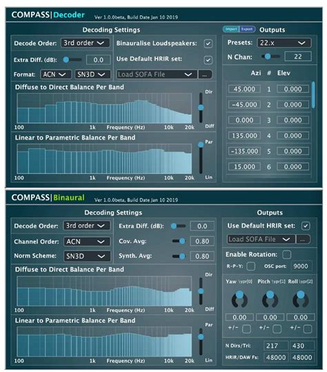 Parametric Ambisonic Decoder Plug Ins Sparta And Compass