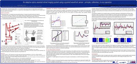 PDF An Adaptive Optics Assisted Retinal Imaging System Using A Pyramid Wavefront Sensor